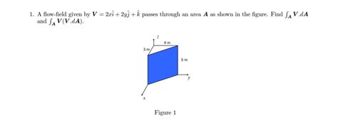 solved 1 a flow field given by v 2xi 2yj k passes