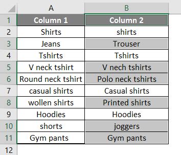 Matching Columns In Excel How To Match Columns In Excel