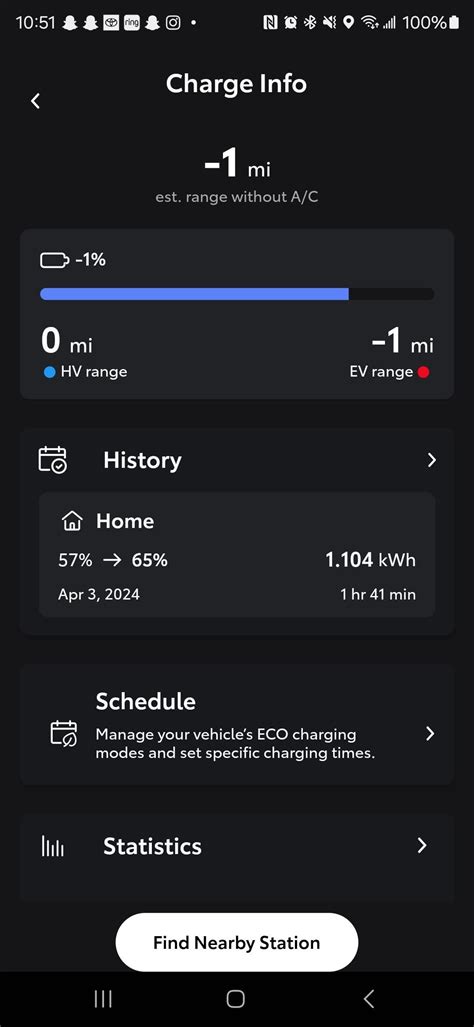 Sudden App Issue Rrav4prime