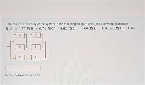Solved Determine The Reliability Of The System In The