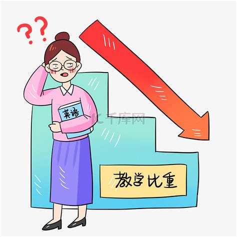教育改革教学比重素材图片免费下载 千库网
