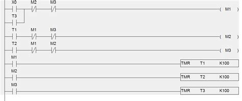 Plc置位复位梯形图 千图网 Plc置位复位梯形图 千图网