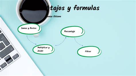 Atajos Y Formulas En Excel By Renzo Ottone Cyngiser On Prezi