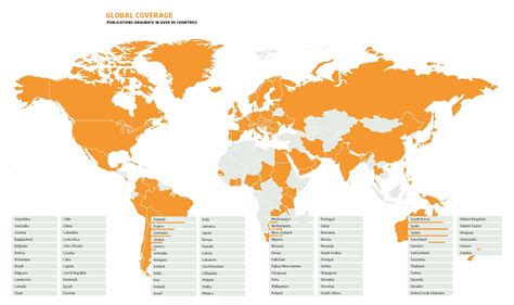 Global Coverage Physicians Index Global Coverage Physicians Index