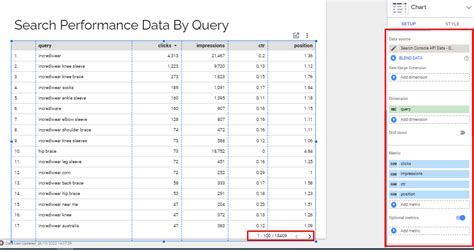 Search Data Visualization Using Search Console Api And Sheets