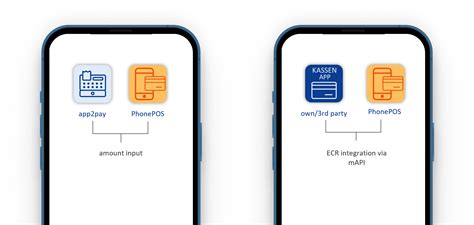 Epay SoftPOS Solution