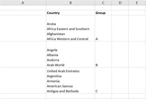 How To Change The Size Of Cells In Excel SpreadCheaters