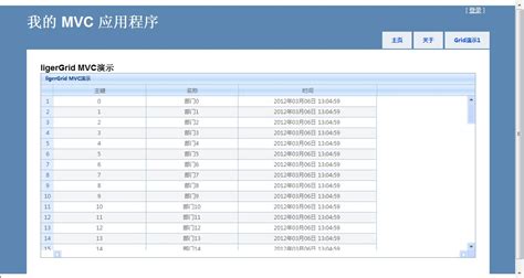 jQuery LigerUI 表格LigerGrid 结合 ASP NET MVC 显示数据 谢略 博客园