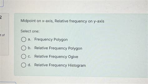 Midpoint On X Axis Relative Frequency On StudyX