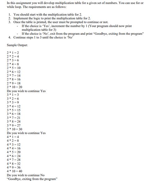 Solved In This Assignment You Will Develop Multiplication Chegg