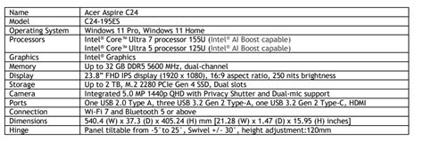Acer Announces Aspire C Aio Pc With Intel Meteor Lake Cpus Fhd Display And A Sleek Design