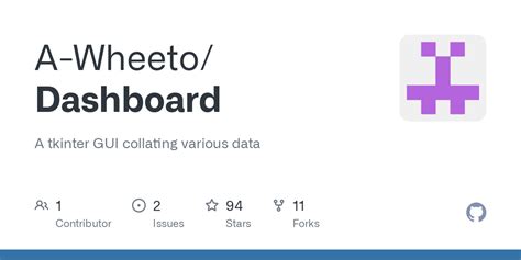 GitHub A Wheeto Dashboard A Tkinter GUI Collating Various Data