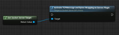Use Before A Server Is Started
