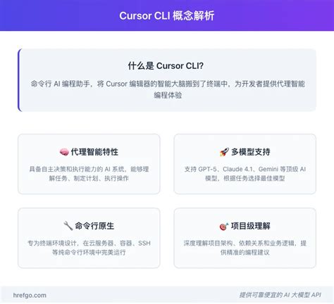 Cursor Cli 完全使用指南：功能详解、安装教程与 Claude Code 对比分析 博客 Hrefgo Ai