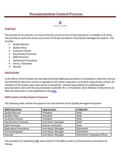 Procedure Format Examples Procedure Format Examples