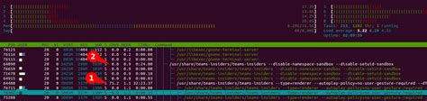 Summarize CPU Load For A Full Process Tree In Htop Or Other Tool Ask Ubuntu