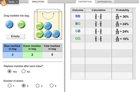 Independent And Dependent Events Explorelearning Gizmos Worksheets