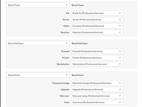 help desk migration on linkedin datamigration helpdeskmigration