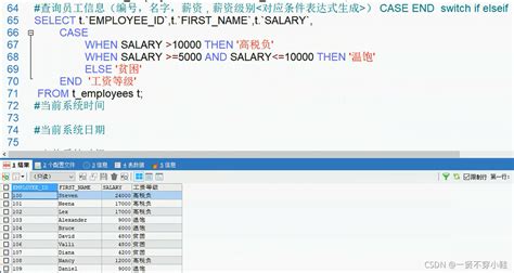 Sql中case的使用方法sql Case Csdn博客