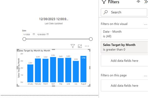 solved show only the last data updated microsoft fabric community