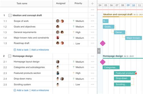 Real Life Critical Path Examples