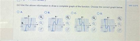 Solved C Determine The Zeros Of The Function And Their Chegg