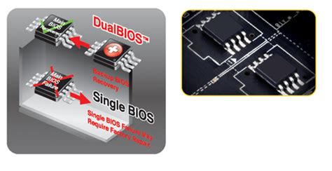 Why Would A Device Have Two NOR Flash Memory Chips With Identical Data R Embedded