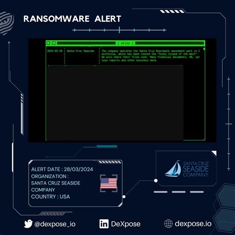 Dexpose On Linkedin Data Breach Data Leak Infosec Dark Web Databreach Dataleak Services…