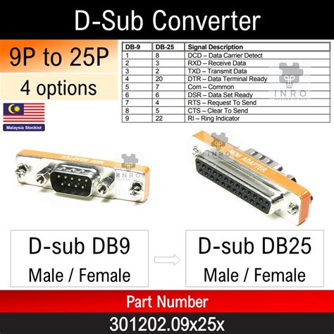 DB9 To DB25 D Sub Gender Changer Serial RS232 9P 25P Adapter Converter Connector Shopee Malaysia