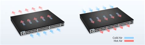 Switch Airflow The Difference Between Port Side Intake And Port Side