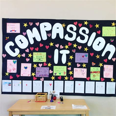 13 Compassion It Highlights From 17 Compassion It
