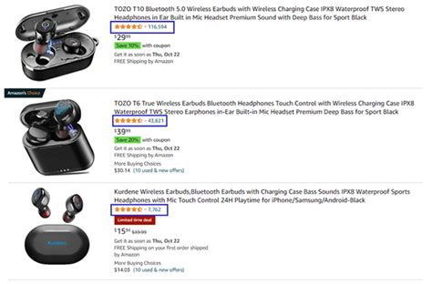 Amazon Algorithms And Seo For Amazon Wordtracker