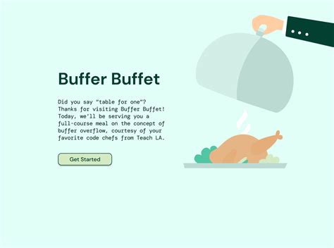 Buffer Buffet A Teach La Learning Lab
