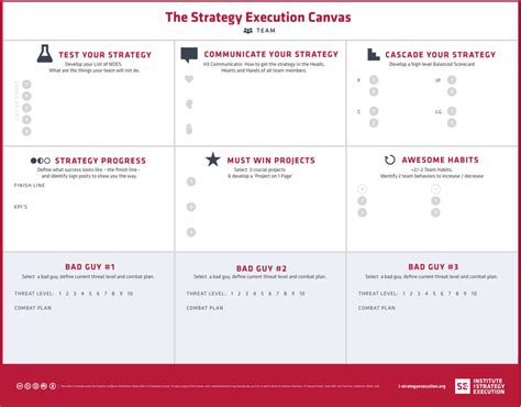 Canvas Collection I A List Of Visual Templates Andi Roberts