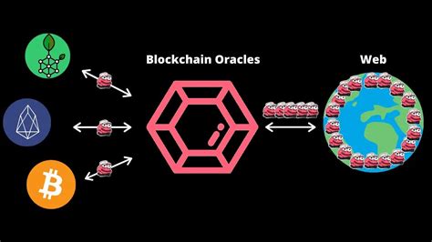 redstone s innovative approach to cross chain oracles a closer look