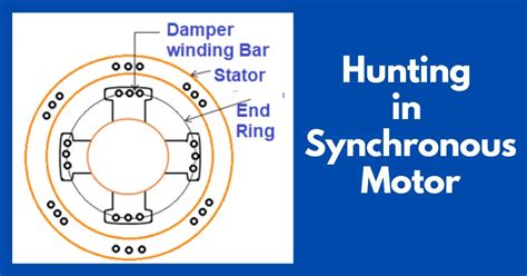 Hunting In Synchronous Motor Causes Effects And Reduction