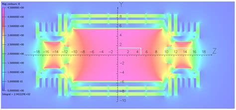 Comparison Of Two Detector Magnetic Systems For The Future Circular Hadron Hadron Collider