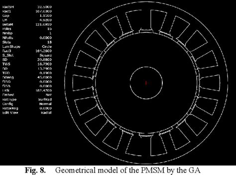 Figure 3 From Design Optimization Of Pmsm By Particle Swarm