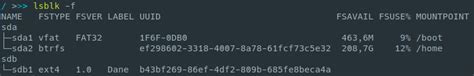 How To Use Btrfs For Archiving Files Across 3 Drives Btrfs