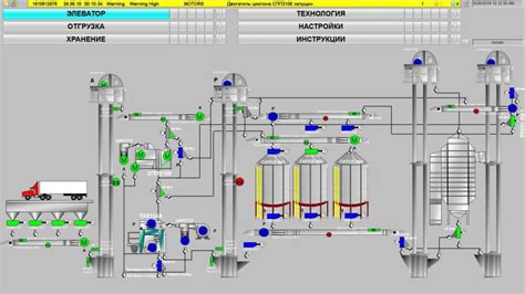 Alexandr Stogniy On Linkedin My Project Elevator Moving Cleaning
