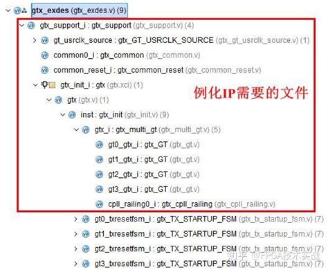 xilinx 7系列fpga收发器架构之共享功能（二） 知乎