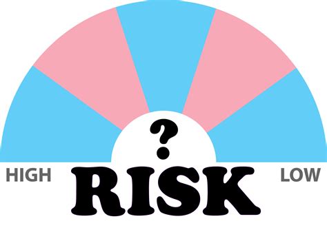 Bind Safe Transhealth Toronto