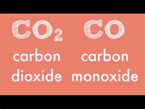 Naming Binary Molecules Instructional Video For 9th 12th Grade