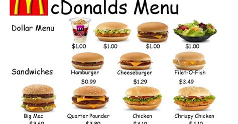 Fast Food Worksheet 1 Printable Mcdonalds Menu