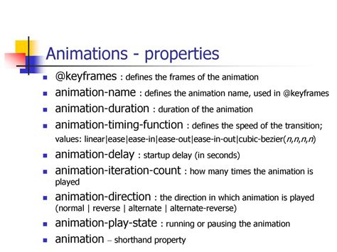 Css Level Ppt Download