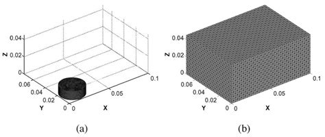 3 D Tetrahedral Finite Element Mesh Used For Analysis Of The A Tofu Download Scientific