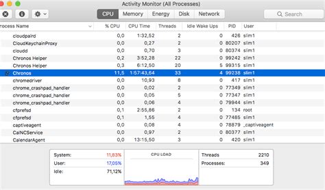 High CPU Usage Issue Web Pal Chronos Timetracker GitHub