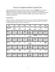 Master SI Units With A Practical Chart Complete Assignments Course Hero
