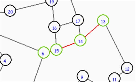 GitHub Idankam EX OOP Python Implementation For Directed Weighted Graphs And Algorithms