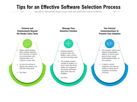 Tips For An Effective Software Selection Process Presentation Graphics Presentation